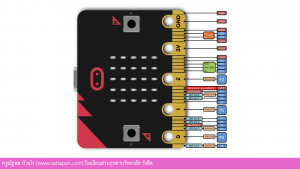 Micro:bit Lab1: ทำความรู้จักกับ Micro:bit และการเขียนโปรแกรมเบื้องต้น ...